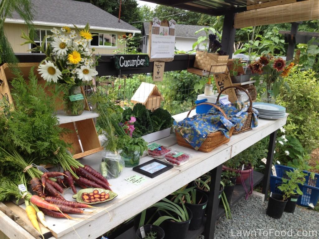 Think Outside the Yard - Lawn to FoodLawn to Food